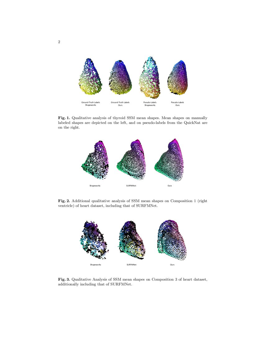 S3m Scalable Statistical Shape Modeling Through Unsupervised Correspondences Deepai