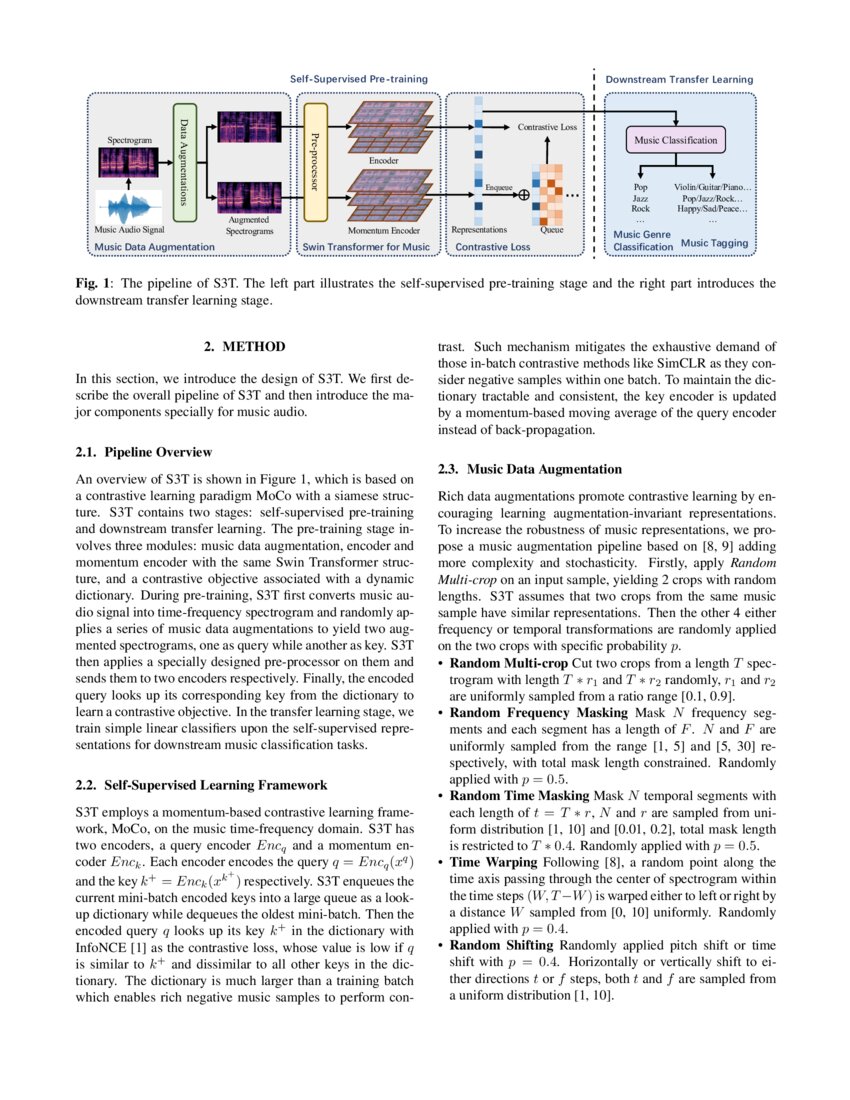 [2105.04553] self-supervised learning with swin transformers
