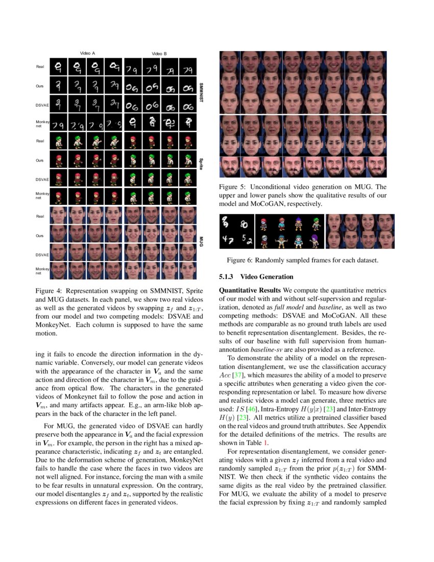 S3VAE: Self-Supervised Sequential VAE for Representation Disentanglement and Data Generation ...