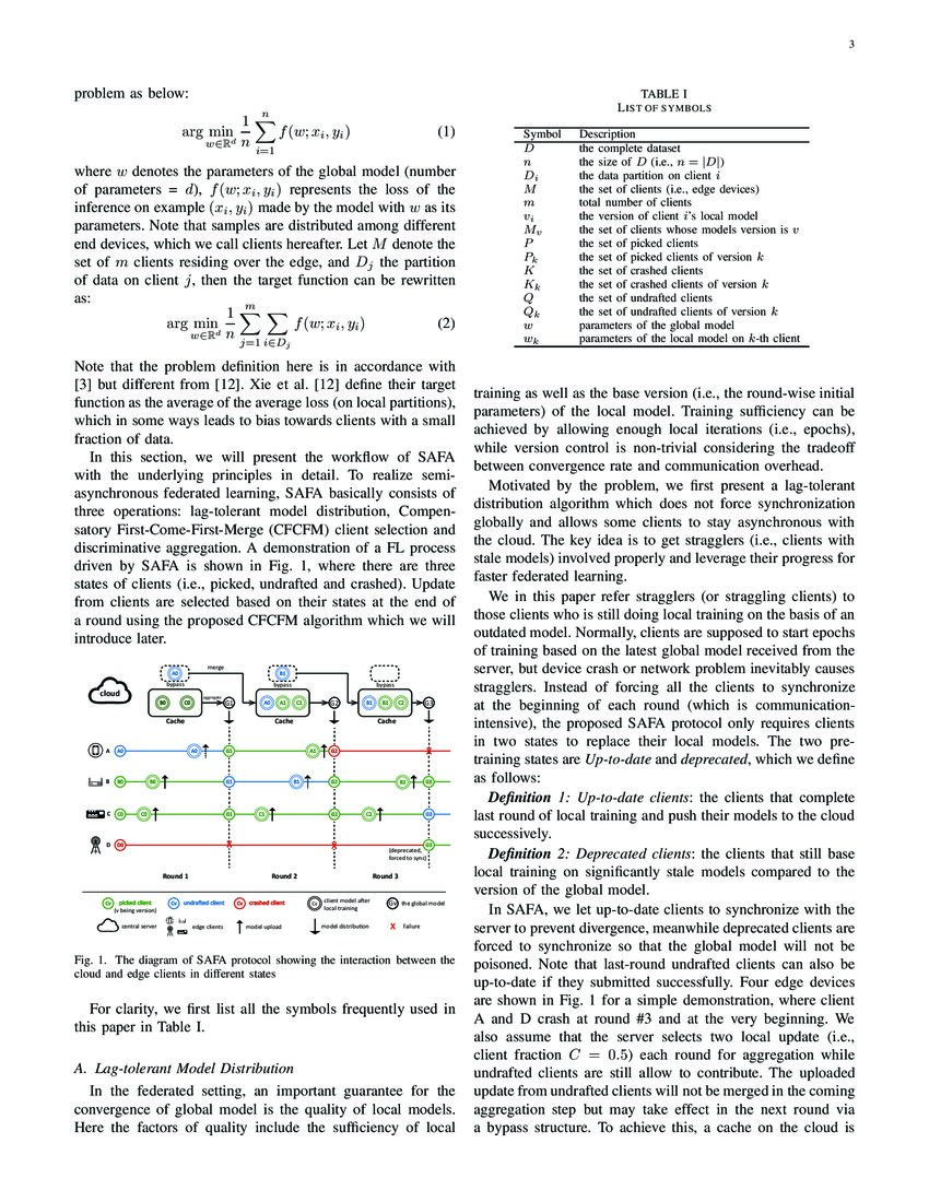SAFA: a Semi-Asynchronous Protocol for Fast Federated Learning with Low ...