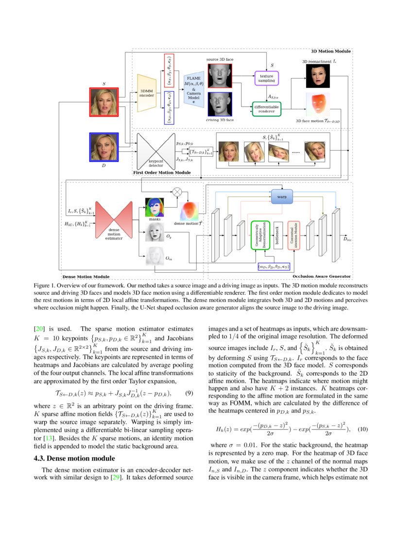 SAFA: Structure Aware Face Animation | DeepAI
