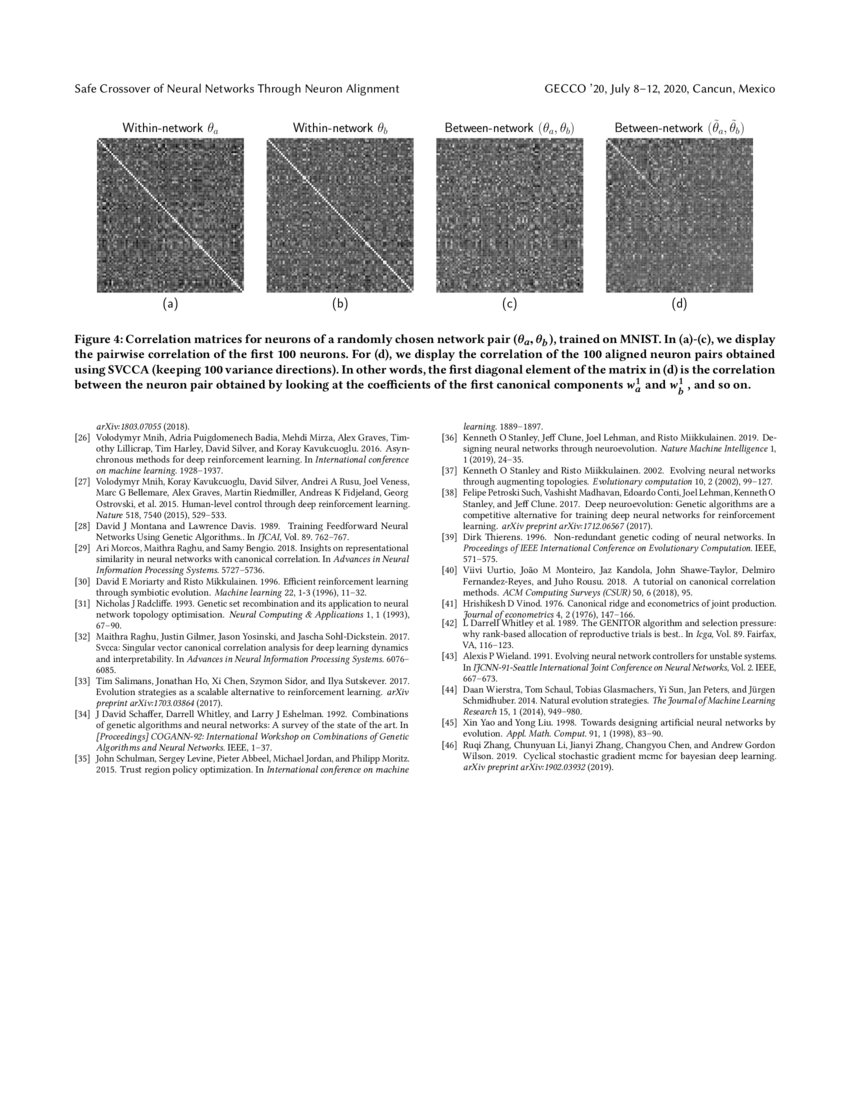 Safe Crossover Of Neural Networks Through Neuron Alignment Deepai