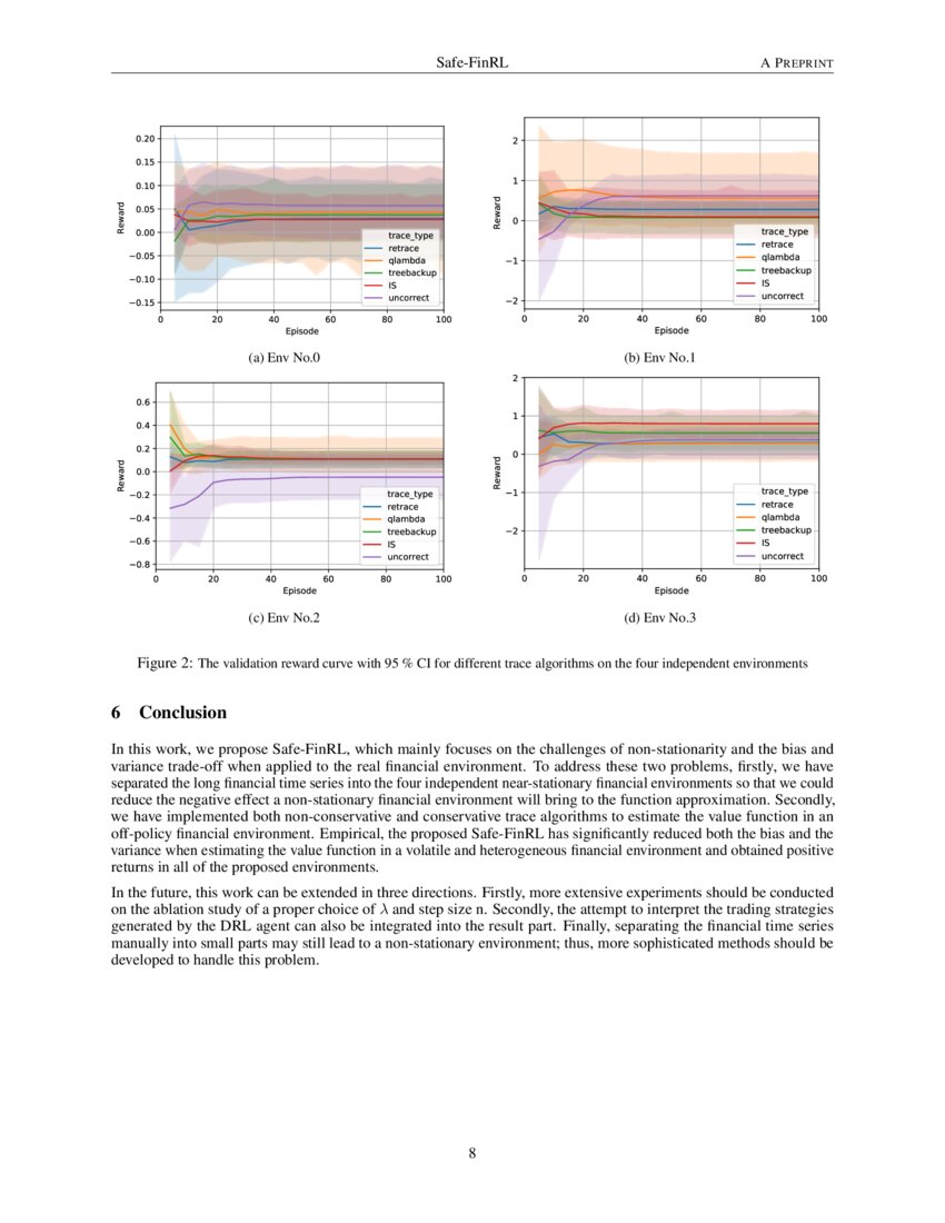 Safe-FinRL: A Low Bias and Variance Deep Reinforcement Learning Implementation for High-Freq ...