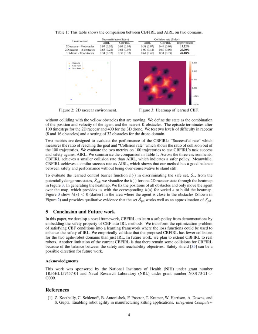 Safe Inverse Reinforcement Learning Via Control Barrier Function Deepai