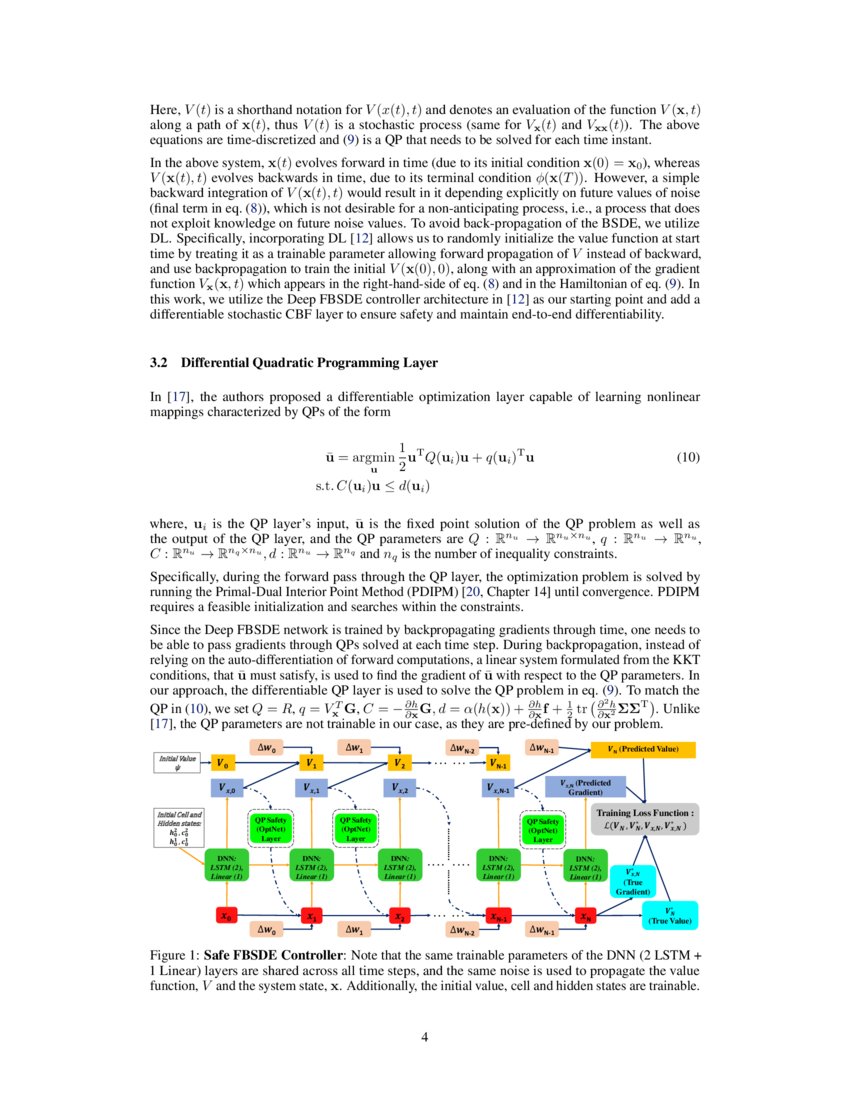 Safe Optimal Control Using Stochastic Barrier Functions And Deep