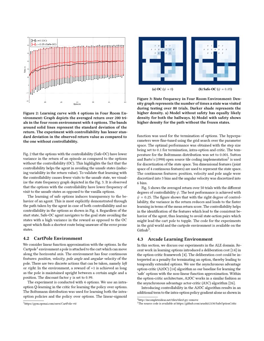 Safe Option-Critic: Learning Safety in the Option-Critic Architecture ...