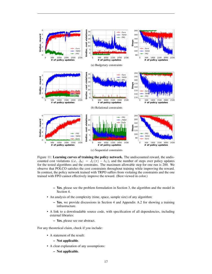 Safe Reinforcement Learning with Natural Language Constraints | DeepAI