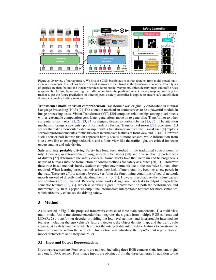 Safety Enhanced Autonomous Driving Using Interpretable Sensor Fusion Transformer Deepai