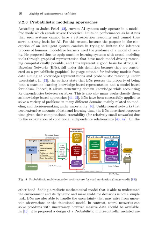 Safety Of Autonomous Vehicles A Survey On Model Based Vs Ai Based Approaches Deepai