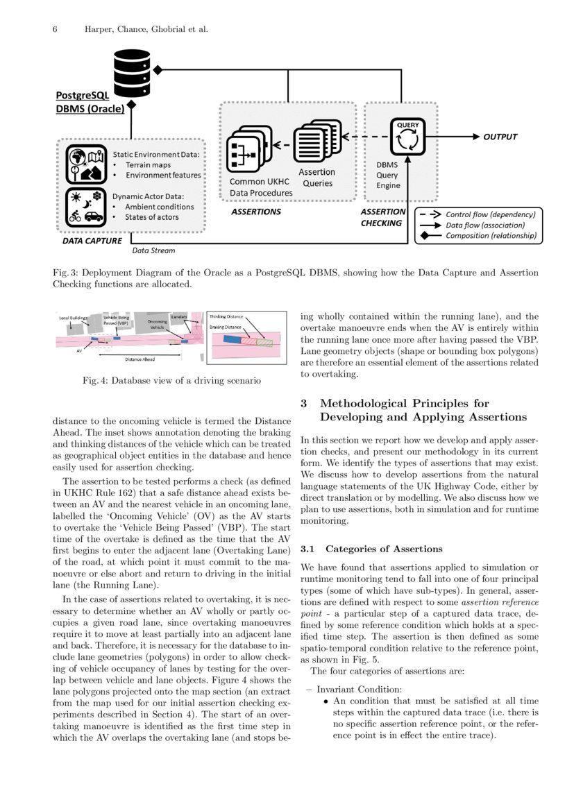 Safety Validation of Autonomous Vehicles using Assertion-based Oracles | DeepAI