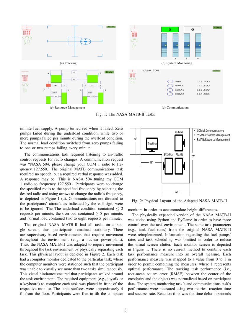 SAHRTA: A Supervisory-Based Adaptive Human-Robot Teaming Architecture | DeepAI