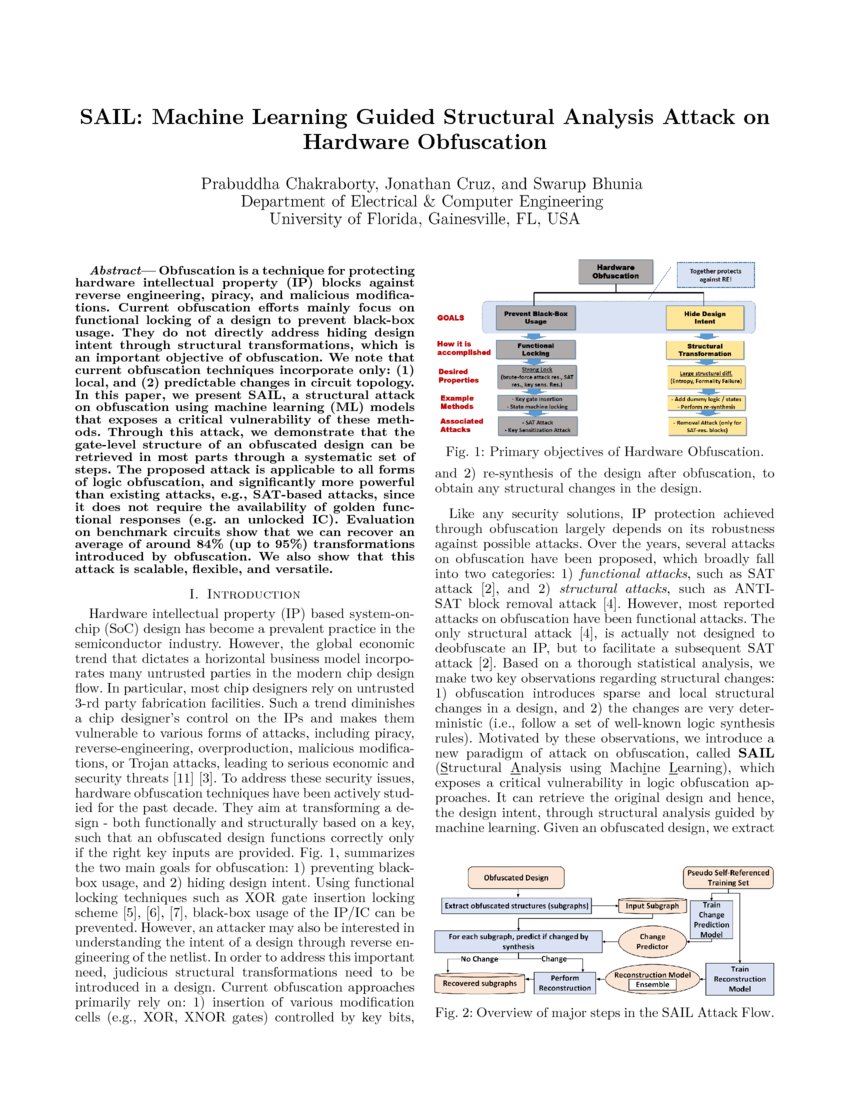 SAIL: Machine Learning Guided Structural Analysis Attack on Hardware Obfuscation | DeepAI