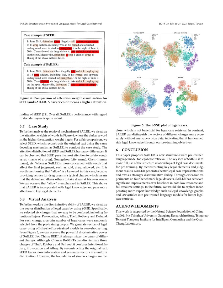 SAILER: Structure-aware Pre-trained Language Model for Legal Case Retrieval | DeepAI