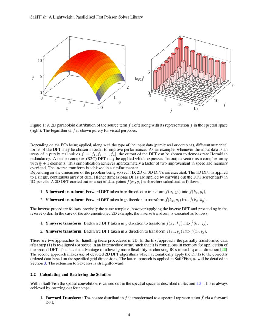 SailFFish: A Lightweight, Parallelised Fast Poisson Solver Library | DeepAI