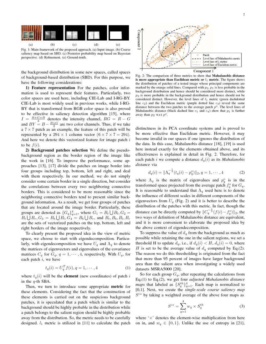 Saliency Detection With Spaces Of Background Based Distribution Deepai