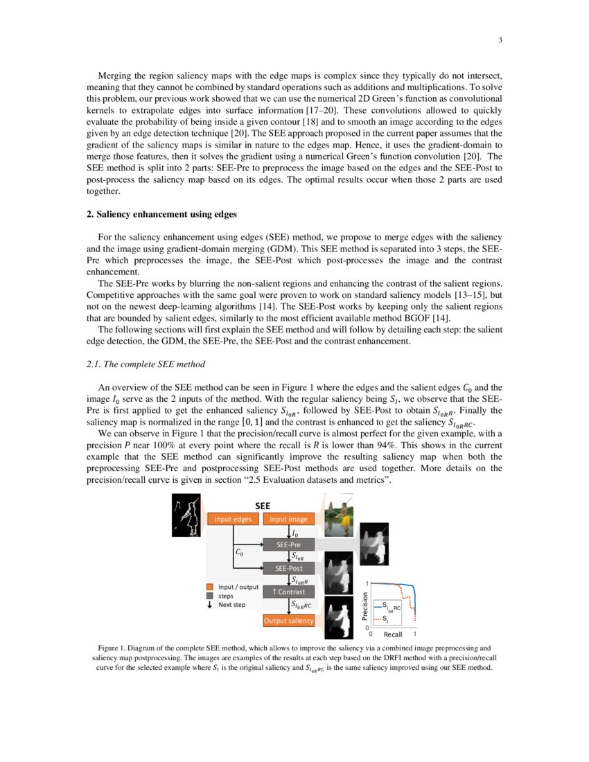 Saliency Enhancement using Gradient Domain Edges Merging | DeepAI Saliency Enhancement using Gradient Domain Edges Merging | DeepAI