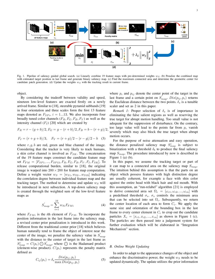 Saliency Guided Hierarchical Robust Visual Tracking | DeepAI