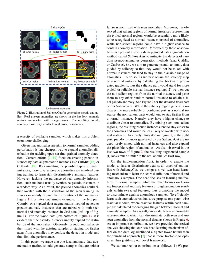 Saliencycut Augmenting Plausible Anomalies For Open Set Fine Grained Anomaly Detection Deepai