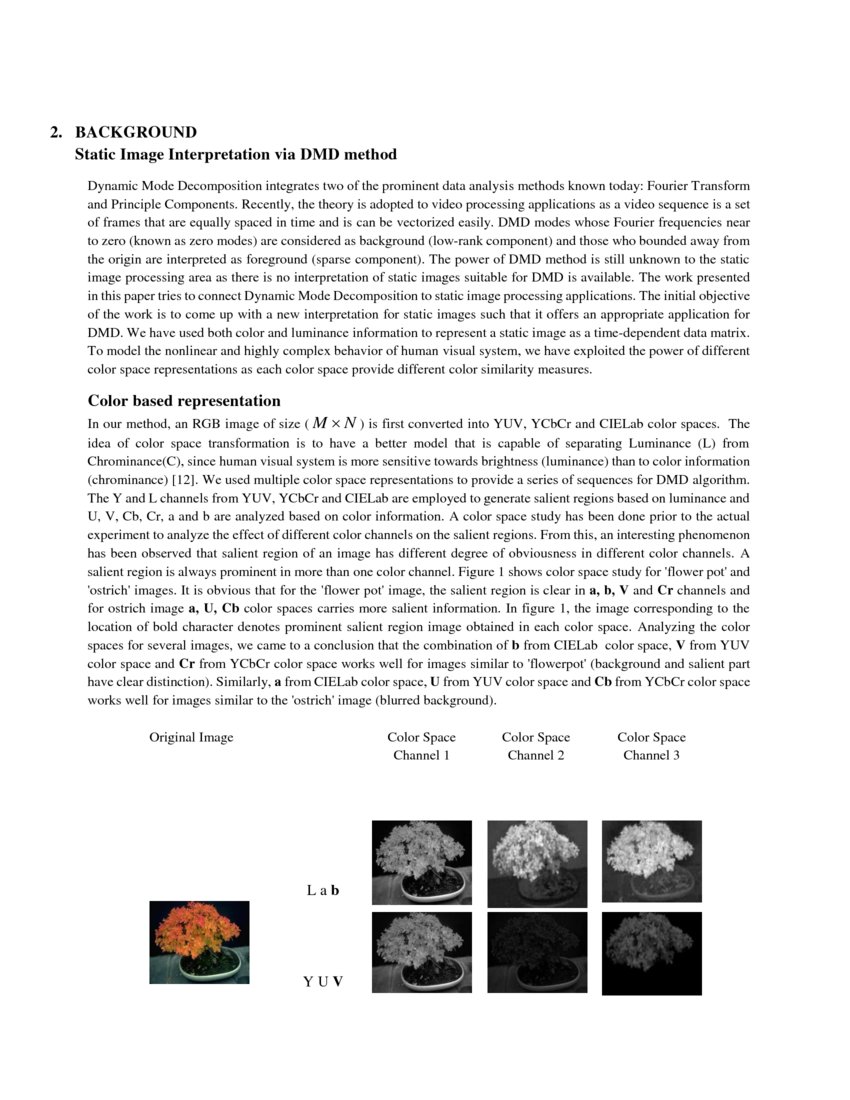 Salient Region Detection And Segmentation In Images Using Dynamic Mode Decomposition Deepai 3472