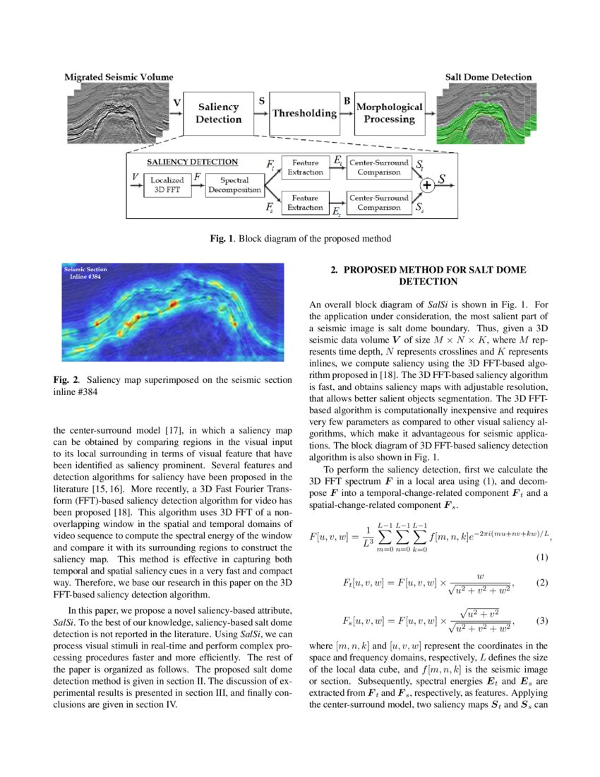 SalSi: A new seismic attribute for salt dome detection | DeepAI