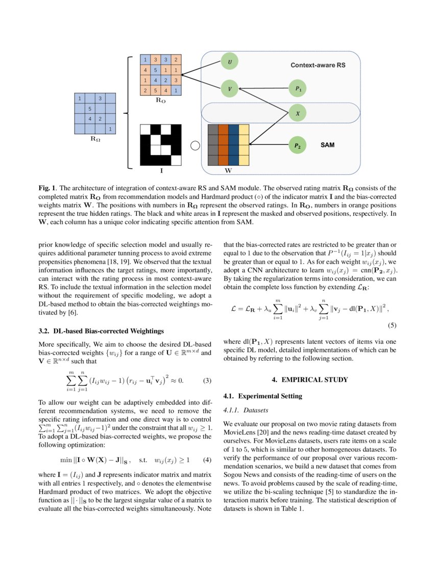 SAM: A Self-adaptive Attention Module for Context-Aware Recommendation ...