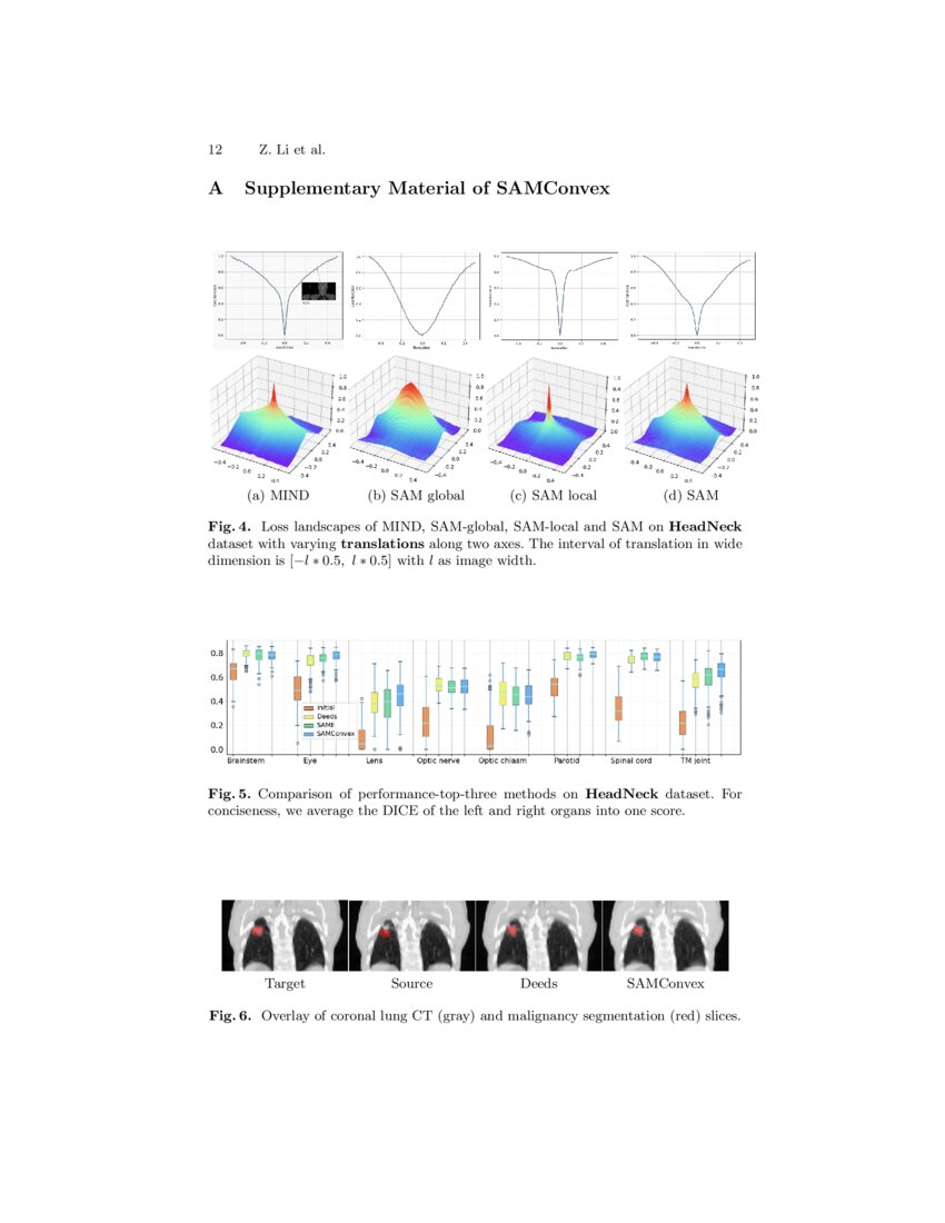 Samconvex Fast Discrete Optimization For Ct Registration Using Self Supervised Anatomical 6733