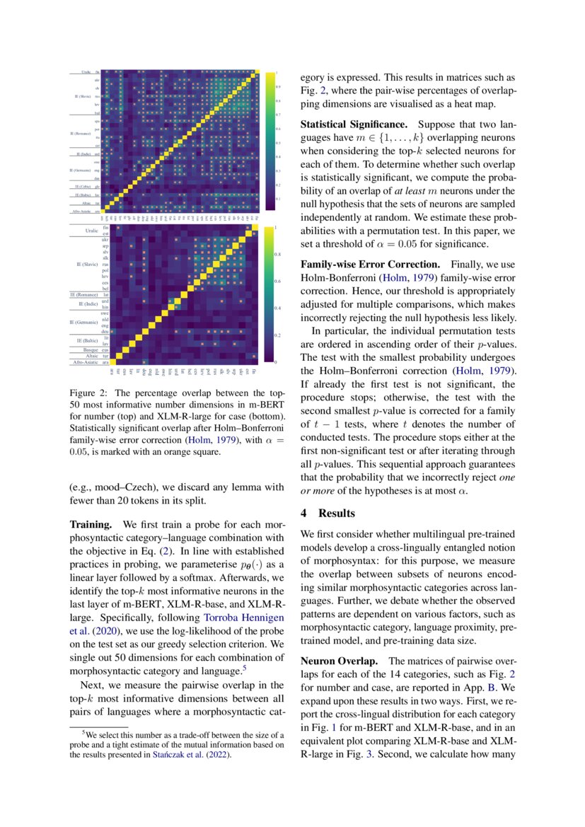 Same Neurons, Different Languages: Probing Morphosyntax in Multilingual Pre-trained Models | DeepAI