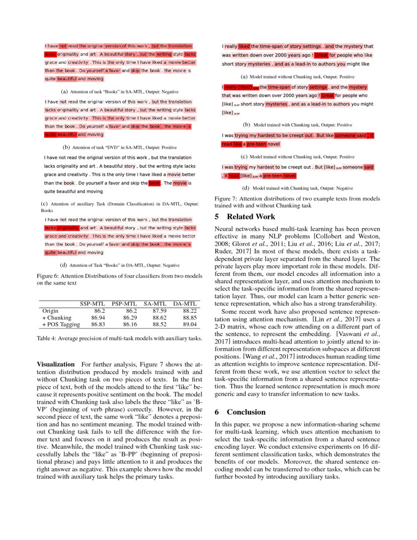 Same Representation, Different Attentions: Shareable Sentence Representation Learning from ...