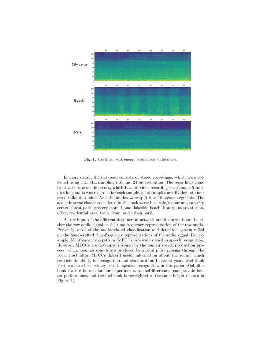 Sample Dropout For Audio Scene Classification Using Multi Scale Dense