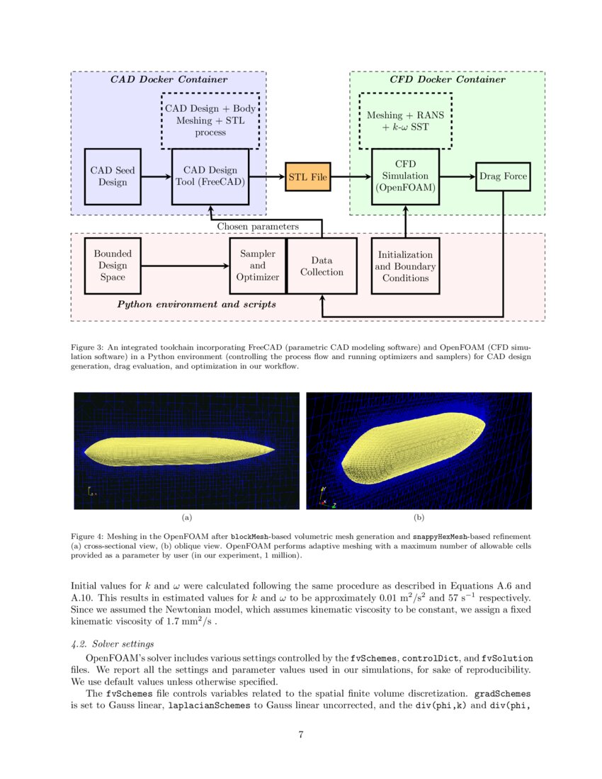 Sample-Efficient and Surrogate-Based Design Optimization of Underwater Vehicle Hulls | DeepAI