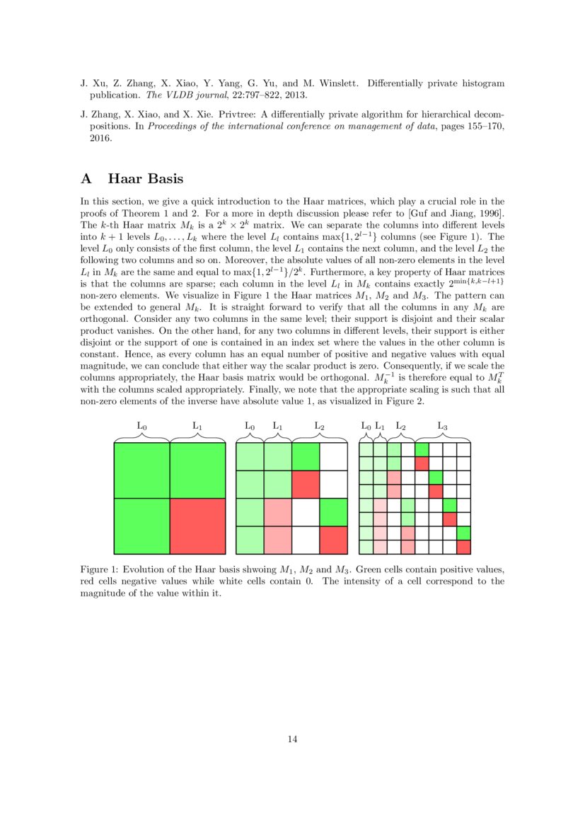 Sample Efficient Private Data Release For Lipschitz Functions Under Sparsity Assumptions Deepai