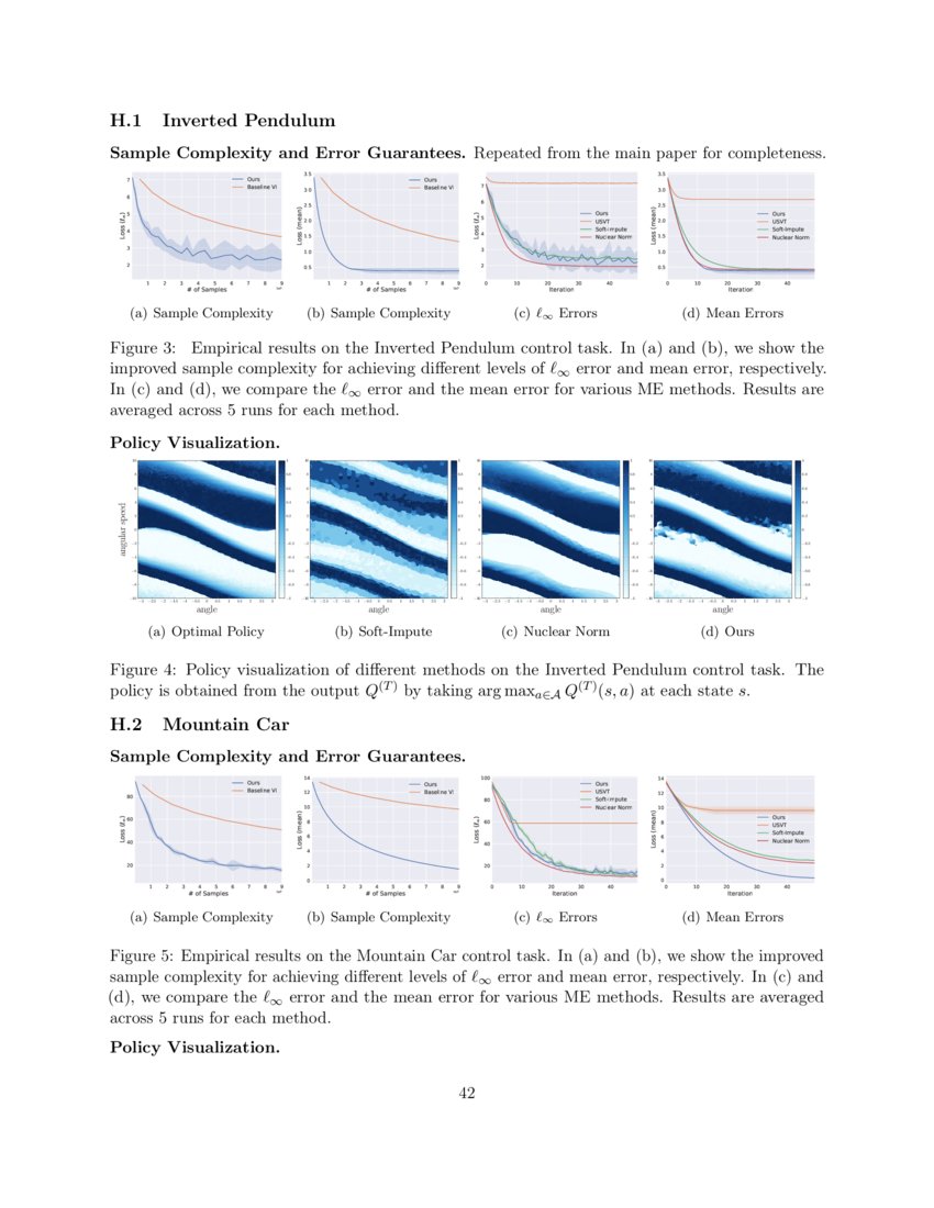 Sample Efficient Reinforcement Learning Via Low Rank Matrix Estimation Deepai