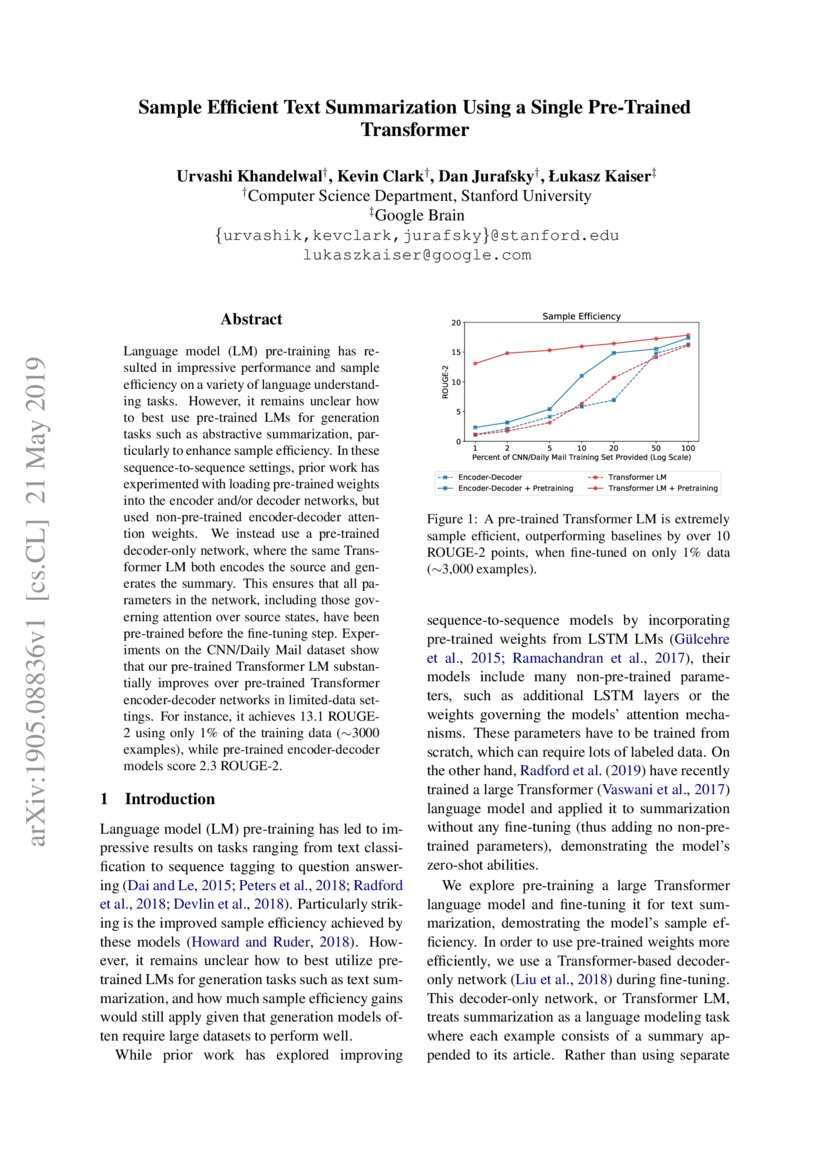 Sample Efficient Text Summarization Using A Single Pre Trained 3401