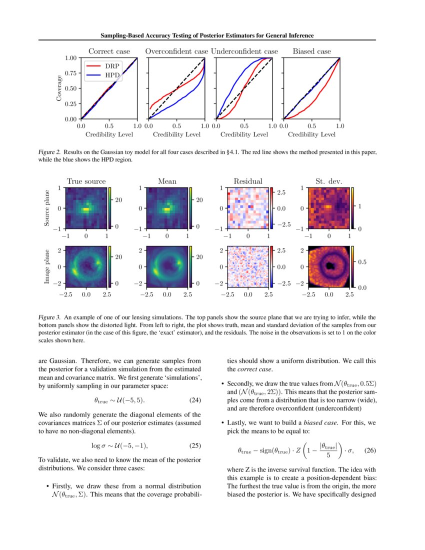 Sampling Based Accuracy Testing Of Posterior Estimators For General Inference Deepai