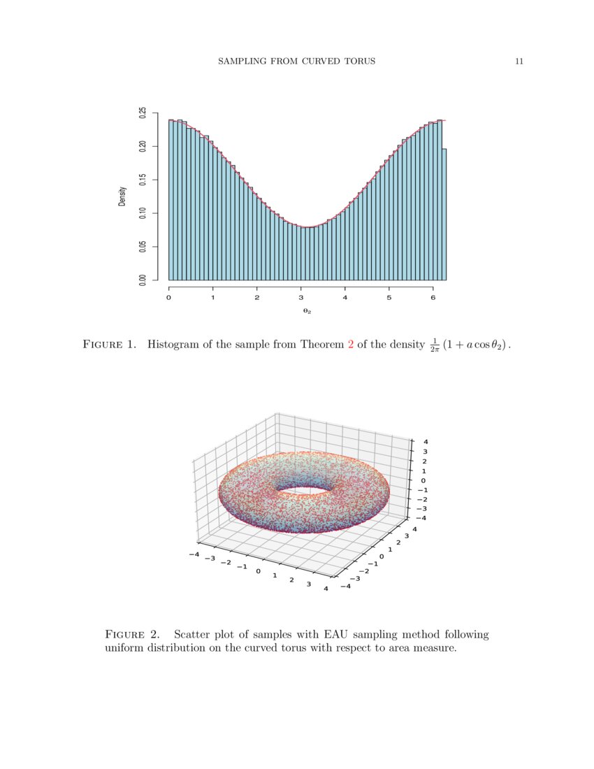 Sampling from the surface of a curved torus: A new genesis | DeepAI