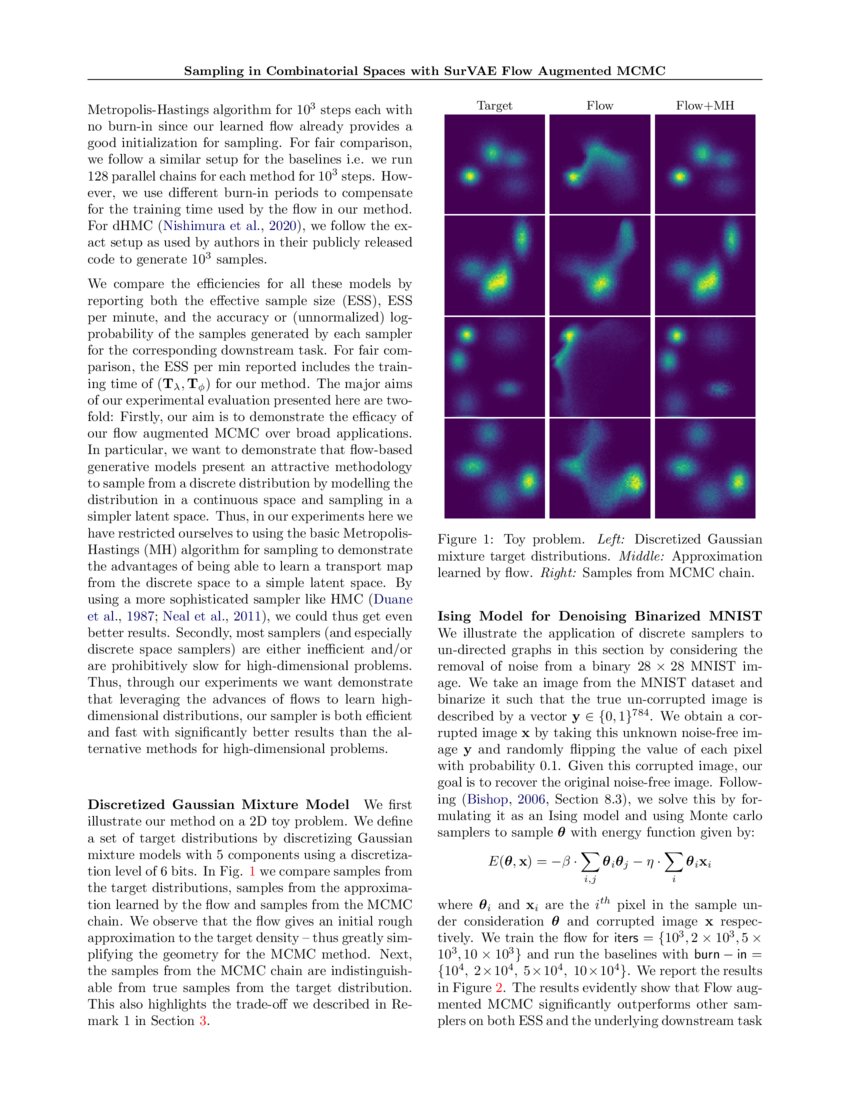 Sampling in Combinatorial Spaces with SurVAE Flow Augmented MCMC | DeepAI