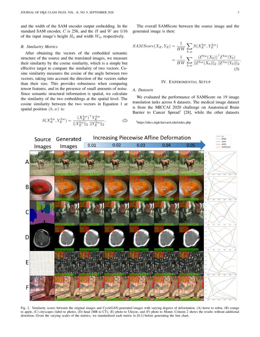 Samscore A Semantic Structural Similarity Metric For Image Translation Evaluation Deepai