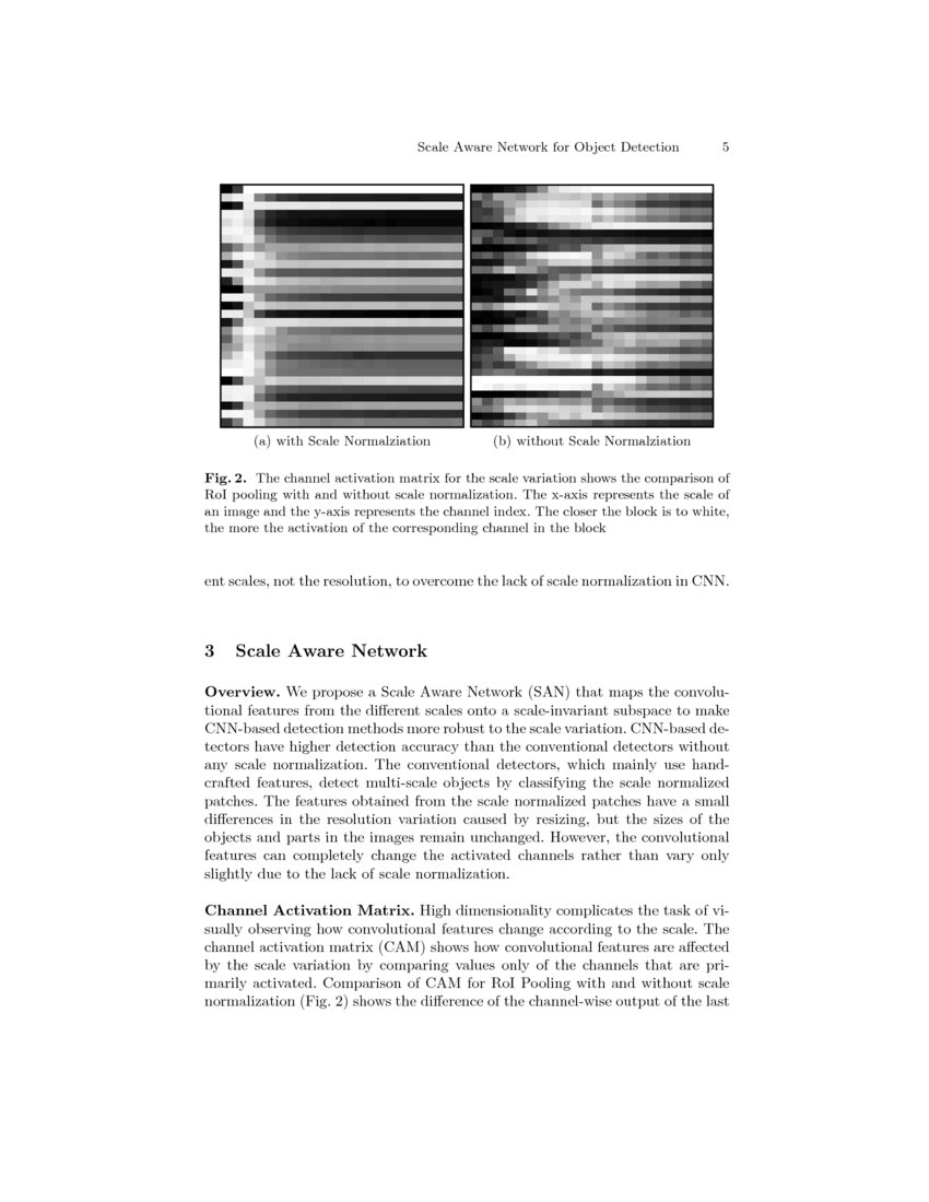 San Learning Relationship Between Convolutional Features For Multi Scale Object Detection Deepai