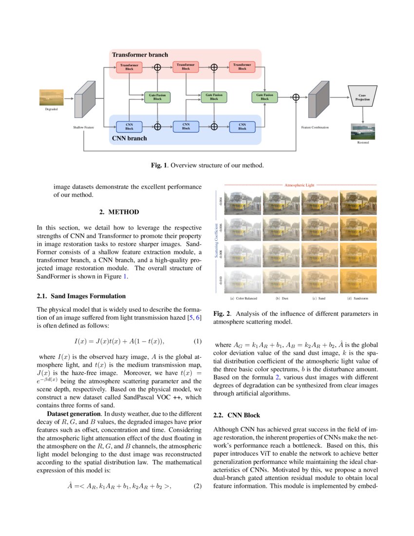 SANDFORMER: CNN and Transformer under Gated Fusion for Sand Dust Image ...