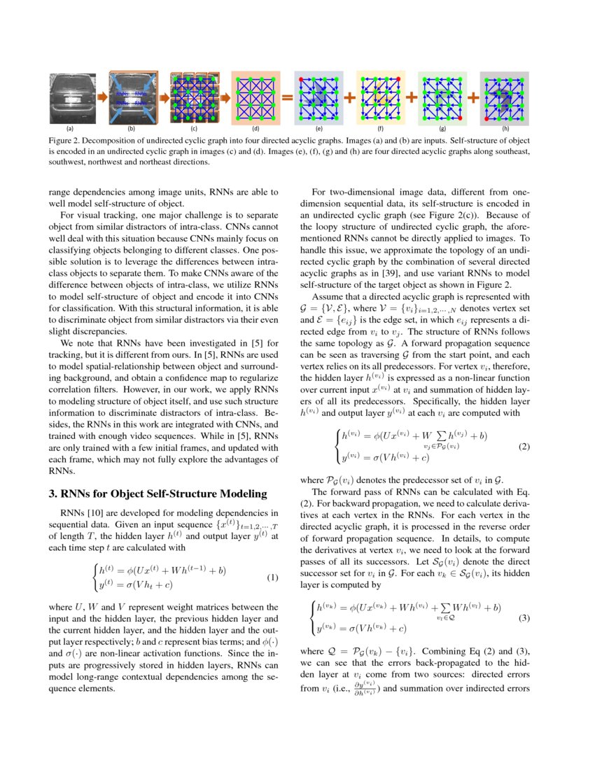 SANet: Structure-Aware Network for Visual Tracking | DeepAI SANet: Structure-Aware Network for Visual Tracking | DeepAI