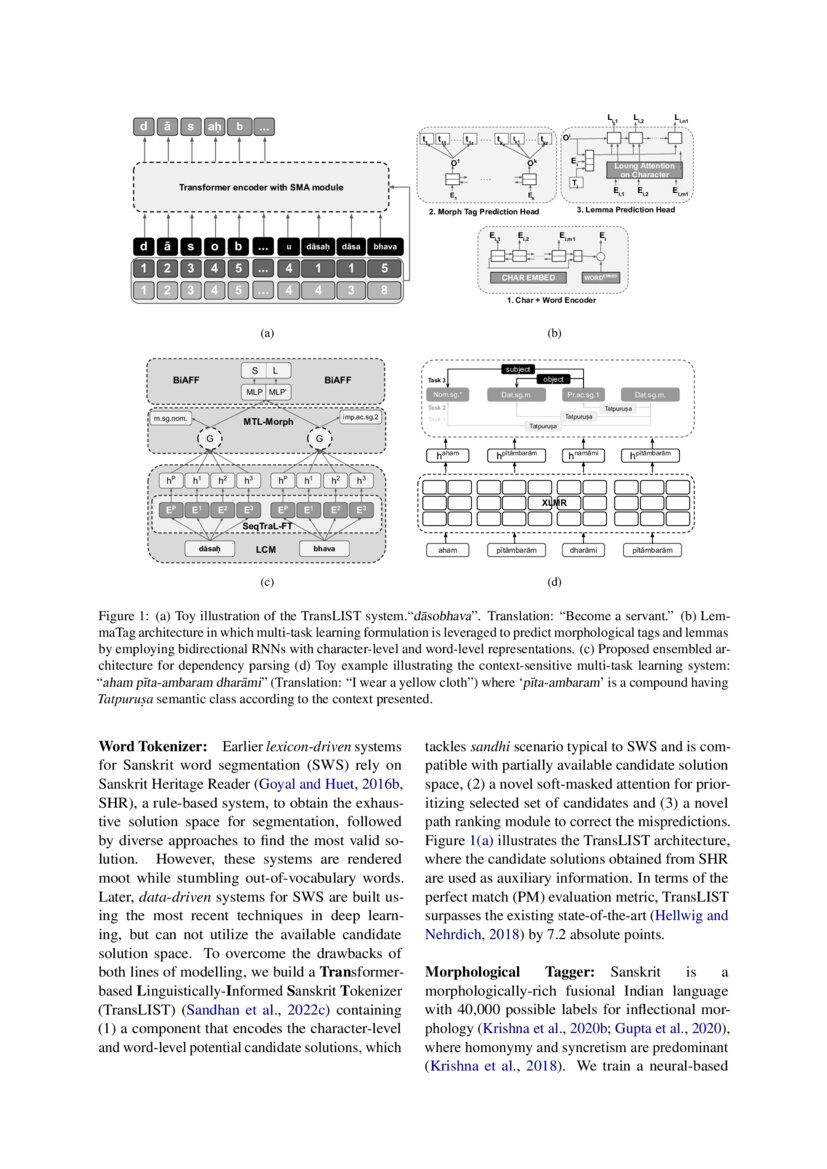 SanskritShala: A Neural Sanskrit NLP Toolkit with Web-Based Interface ...