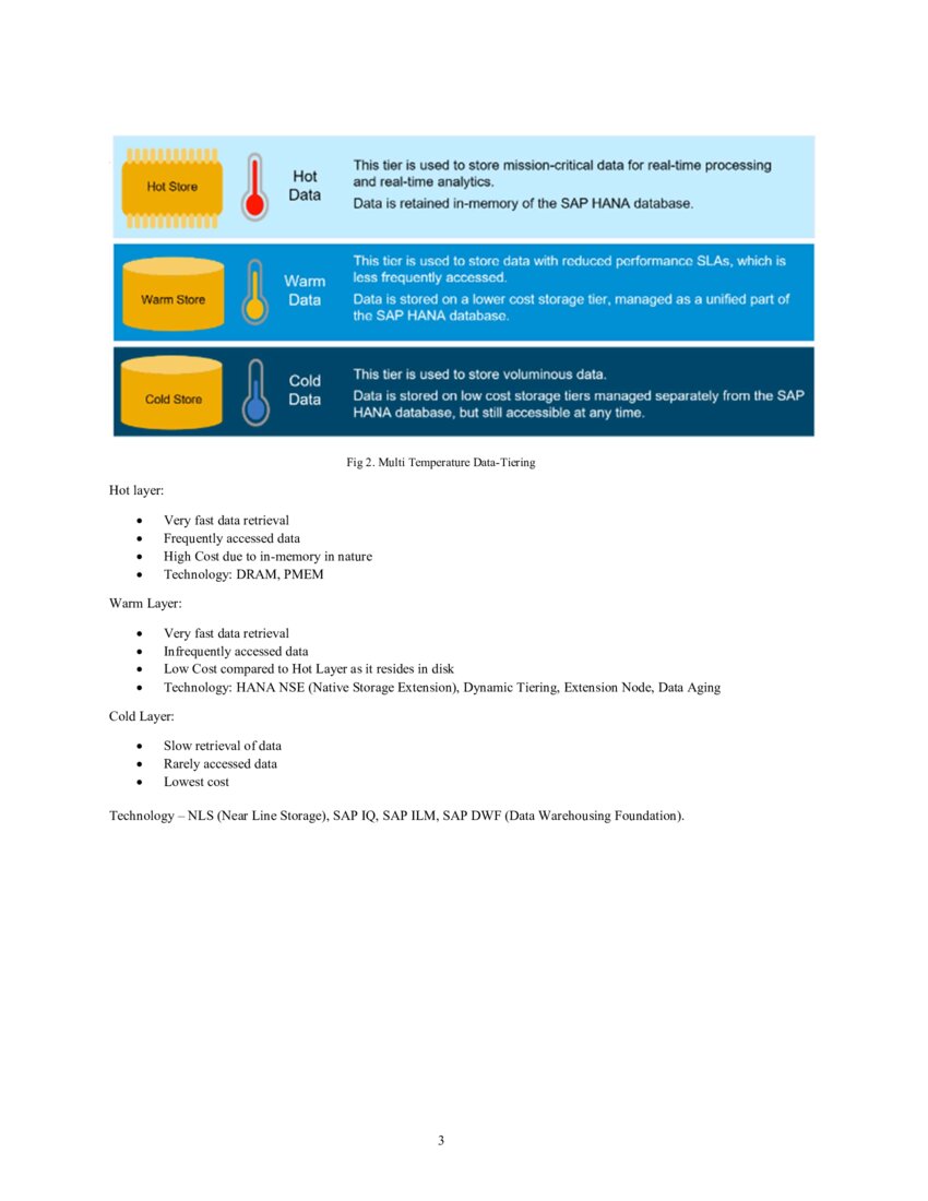 Sap Hana Data Volume Management Deepai