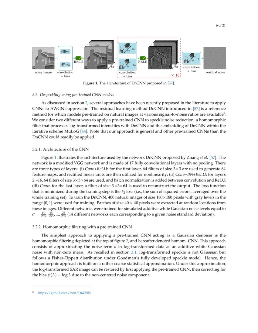 SAR Image Despeckling by Deep Neural Networks: from a pre-trained model ...