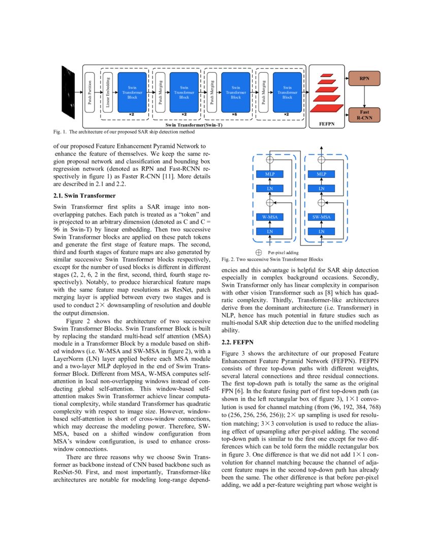 Sar Ship Detection Based On Swin Transformer And Feature Enhancement Feature Pyramid Network