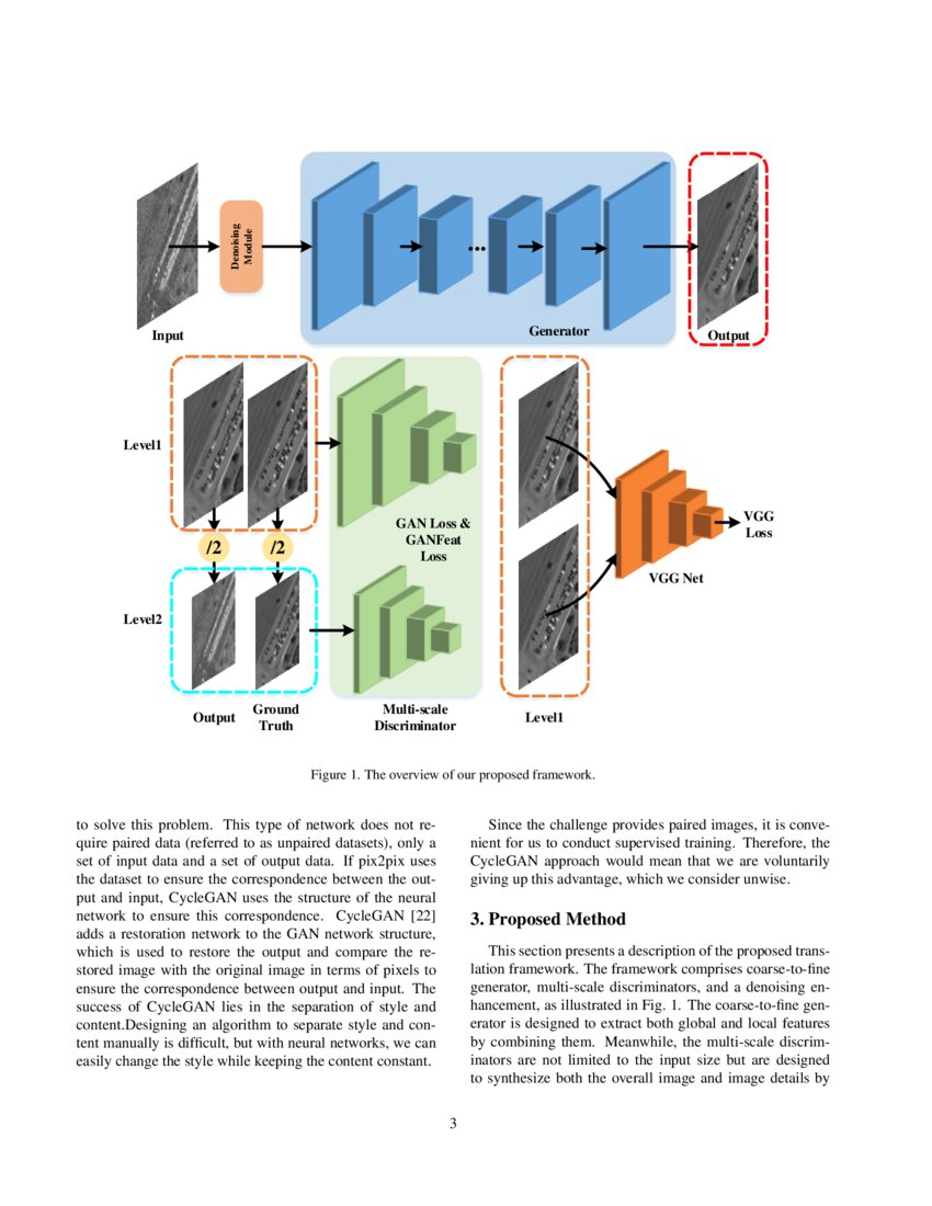 SAR2EO: A High-resolution Image Translation Framework with Denoising Enhancement | DeepAI