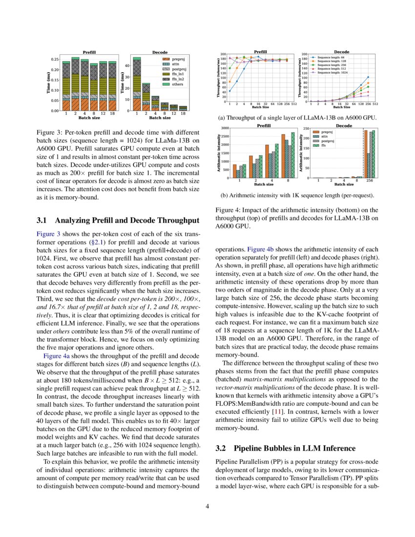 SARATHI: Efficient LLM Inference by Piggybacking Decodes with Chunked Prefills | DeepAI