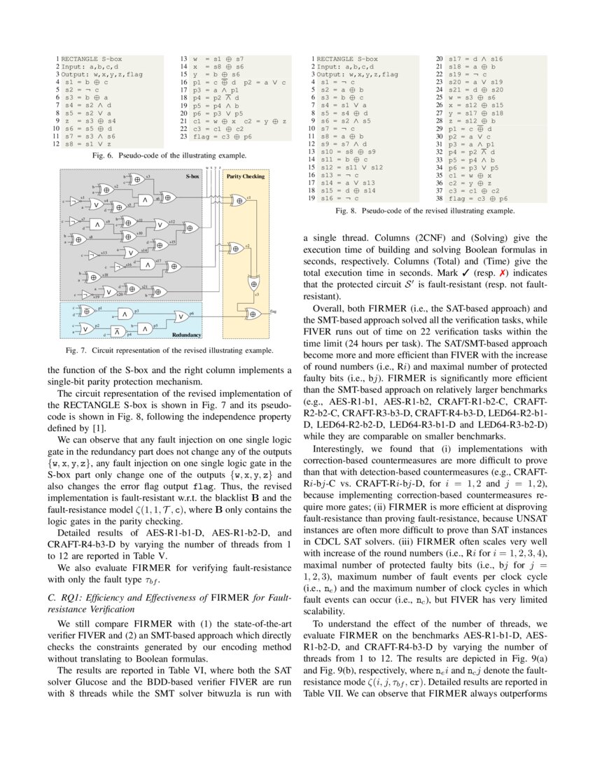 Sat Based Formal Fault Resistance Verification Of Cryptographic