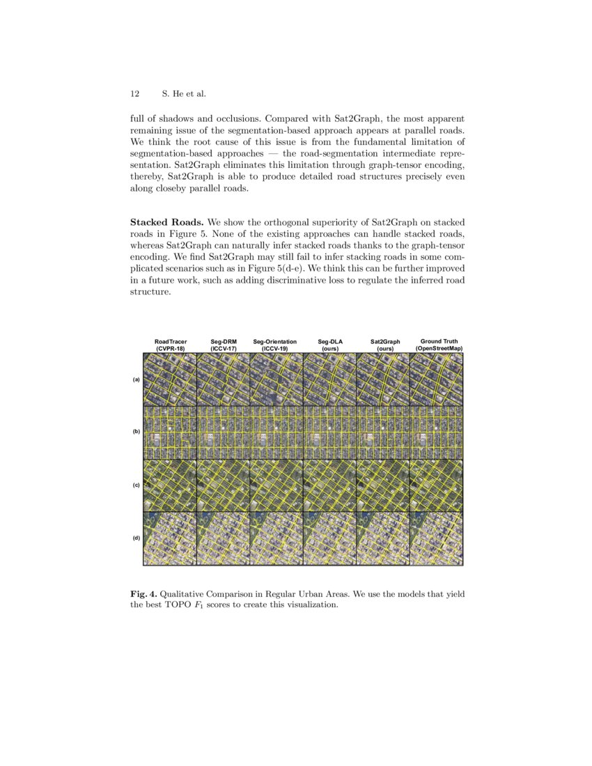 Sat2graph Road Graph Extraction Through Graph Tensor Encoding Deepai