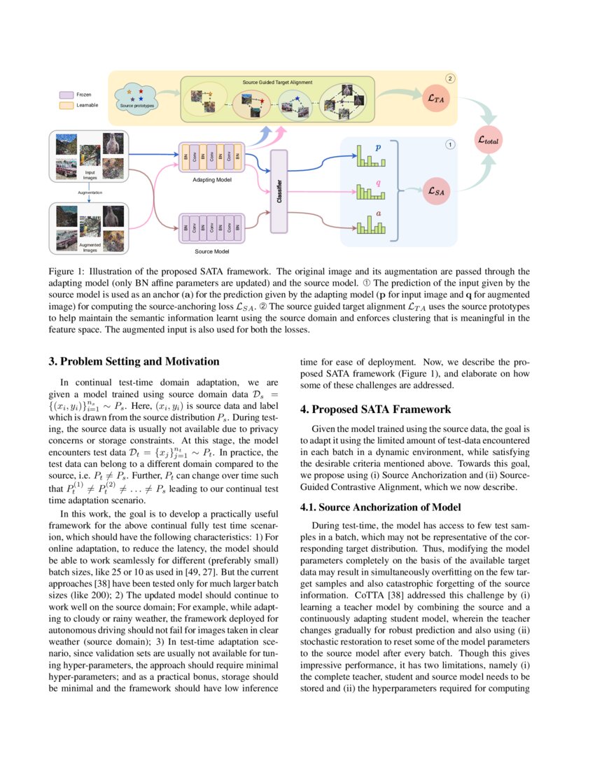 Sata Source Anchoring And Target Alignment Network For Continual Test