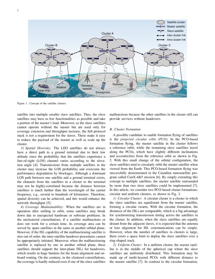 Satellite Clustering for Non-Terrestrial Networks: Concept, Architectures, and Applications | DeepAI